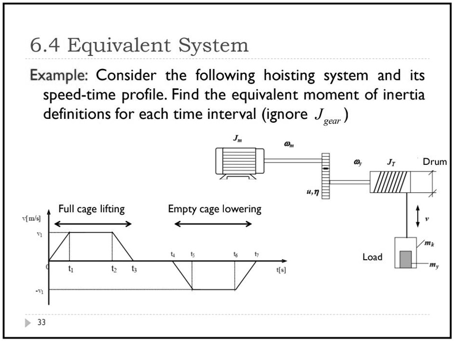 6.4 Equivalent System Example: Consider the following hoisting system and its speed-time profile ...