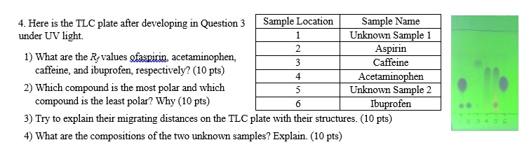 4. Here is the TLC plate after developing in Question 3 under UV light ...