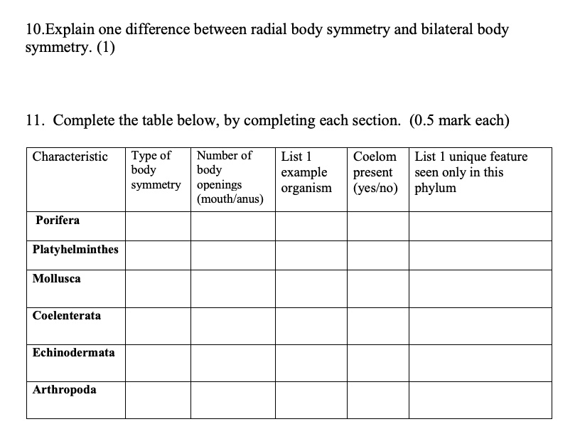 [GET ANSWER] 10.Explain one difference between radial body symmetry and ...