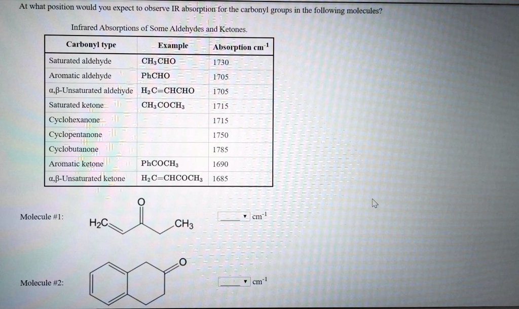 SOLVED:At what position would You expect to observe IR absorption for ...