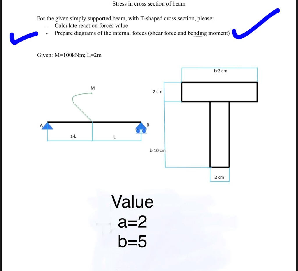 SOLVED: Stress in Cross Section of Beam For the given simply supported beam with a T-shaped ...