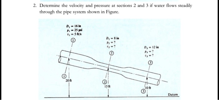 2. Determine the velocity and pressure at sections 2 and 3 if water flows steadily through the ...