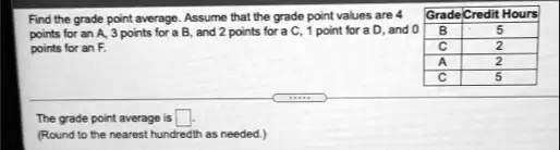 Find the grade point average. Assume that the grade point values are 4 ...