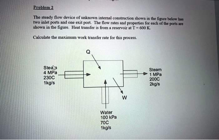Problem 2 The steady flow device of unknown internal construction shown in the figure below has ...