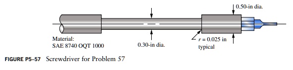 SOLVED: Figure P5-57 shows part of an automatic screwdriver designed to ...
