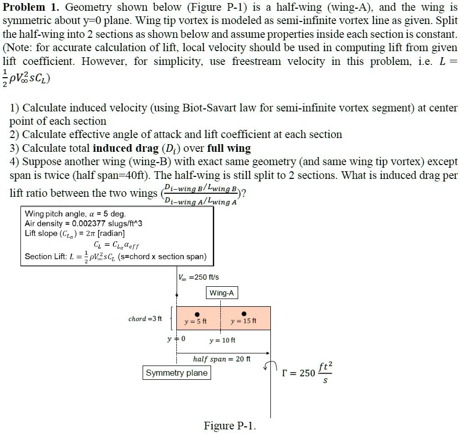 Problem 1. Geometry shown below (Figure P-1) is a half-wing (wing-A), and the wing is symmetric ...