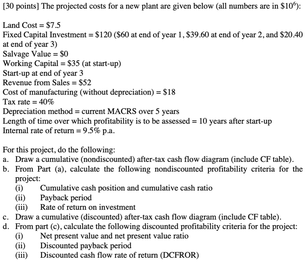 The projected costs for a new plant are given below (all numbers are in ...