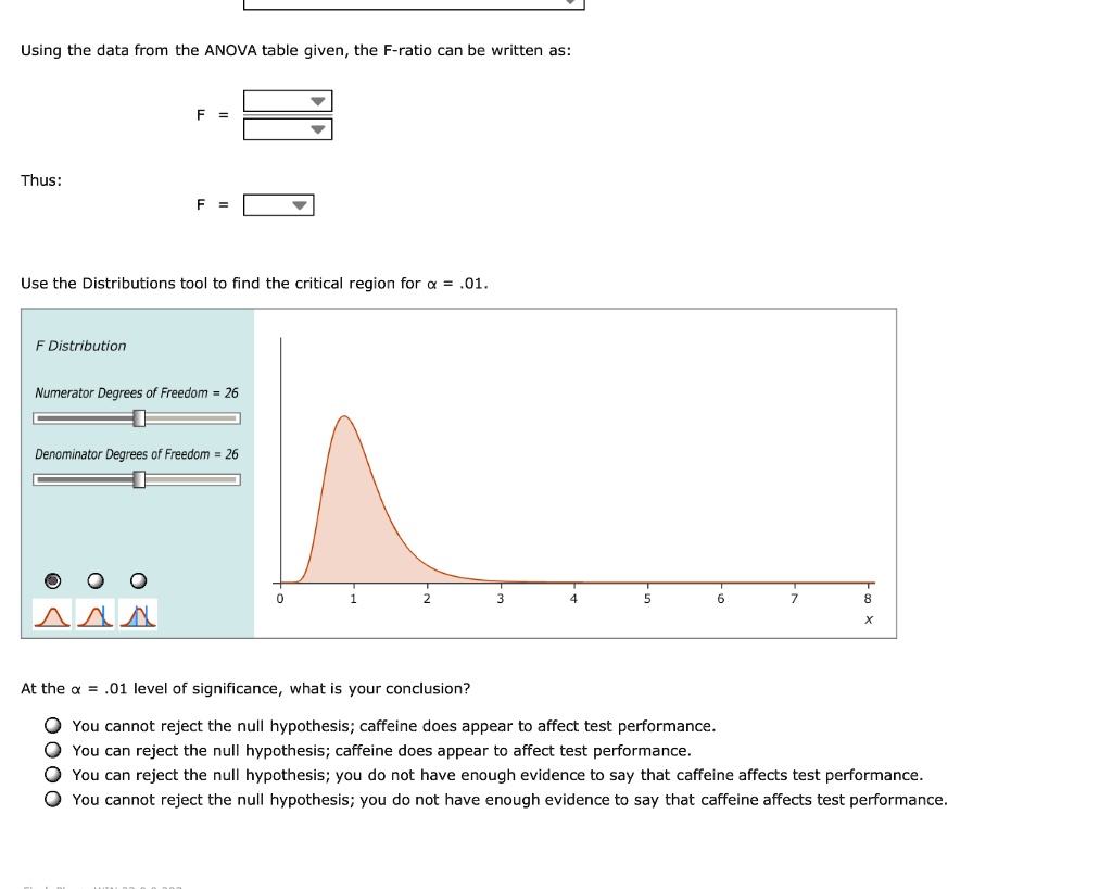 SOLVED: Using the data from the ANOVA table given, the F-ratio can be ...