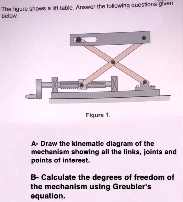 Can I have the solution, please? The figure shows a lift table. Answer ...