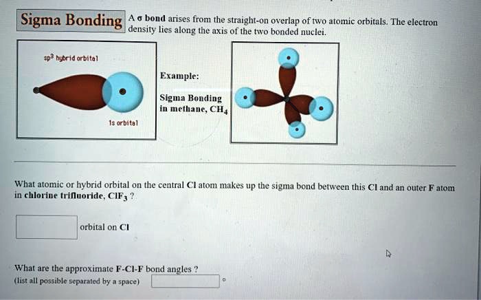SOLVED:Sigma Bonding] bond arises from the straight-on overlap of two ...