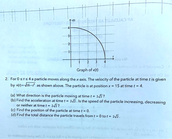 SOLVED:JafulusJA)^ P'{3 ic)Ci 41 ' ''t ' ' 1 . Graph of vt) For 0 s t s ...