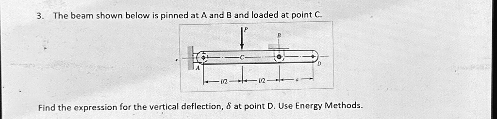 The beam shown below is pinned at A and B and loaded at point C. Find the expression for the ...