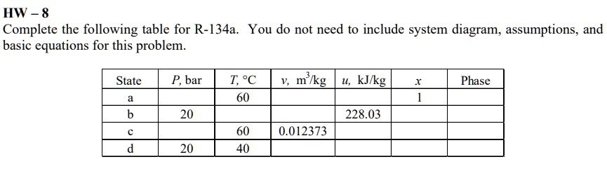 HW-8 Complete the following table for R-134a. You do not need to include system diagram ...