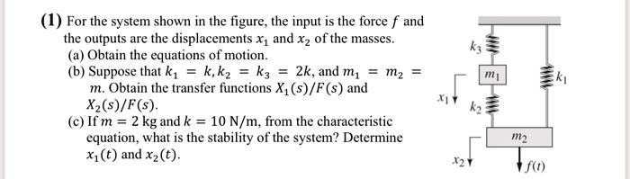 SOLVED: For the system shown in the figure, the input is the force f ...