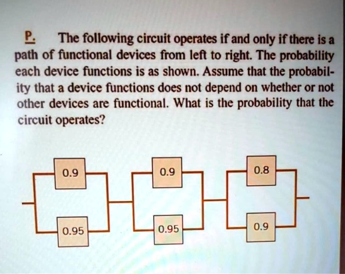 Solved The Following Circuit Operates If And Only If There Is A Path 0722