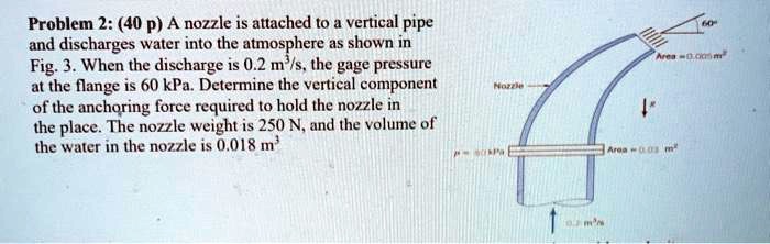 Problem 2: (40 p) A nozzle is attached to a vertical pipe and discharges water into the ...