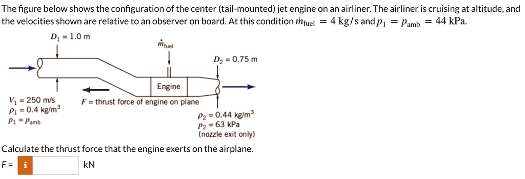 the figure below shows the configuration of the center tail mounted jet ...