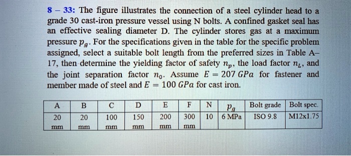 SOLVED: The figure illustrates the connection of a steel cylinder head ...