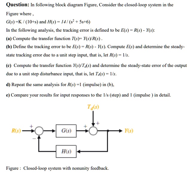 Question: In following block diagram Figure, Consider the closed-loop system in the Figure where ...