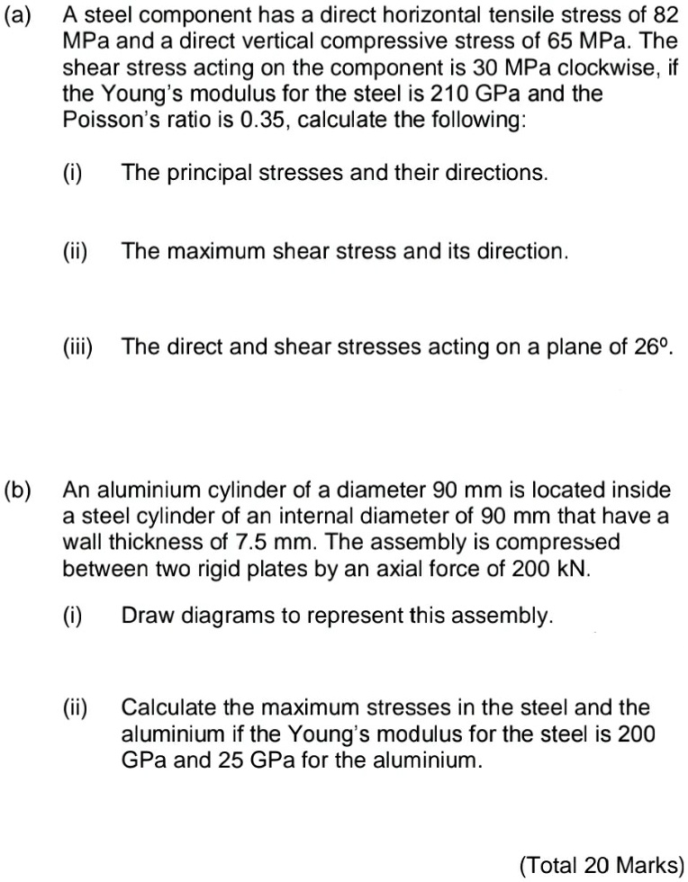 SOLVED: (a) A steel component has a direct horizontal tensile stress of ...