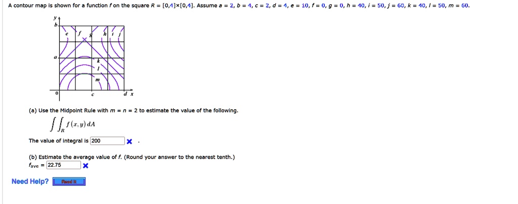 SOLVED: Contour map shown Function on the square [0,âˆš(x[0,4)]. Assume 2 â‰ 4 â‰ 2d â‰ 46 10, f ...