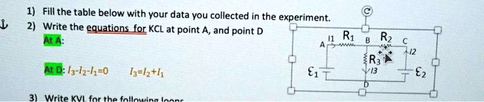 SOLVED: Fill the table below with the data you collected in the ...