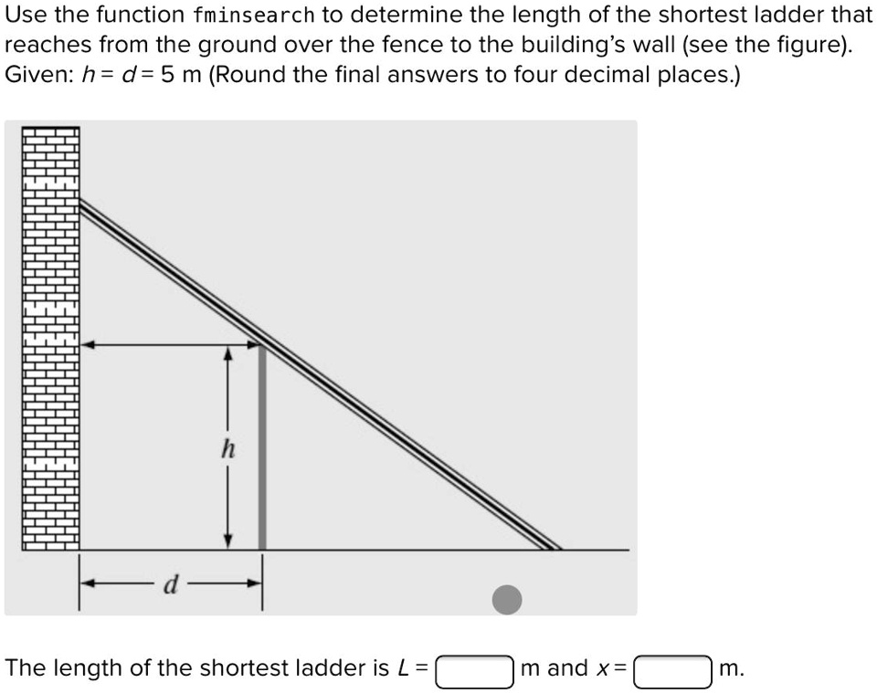 use the function fminsearch to determine the length of the shortest ...