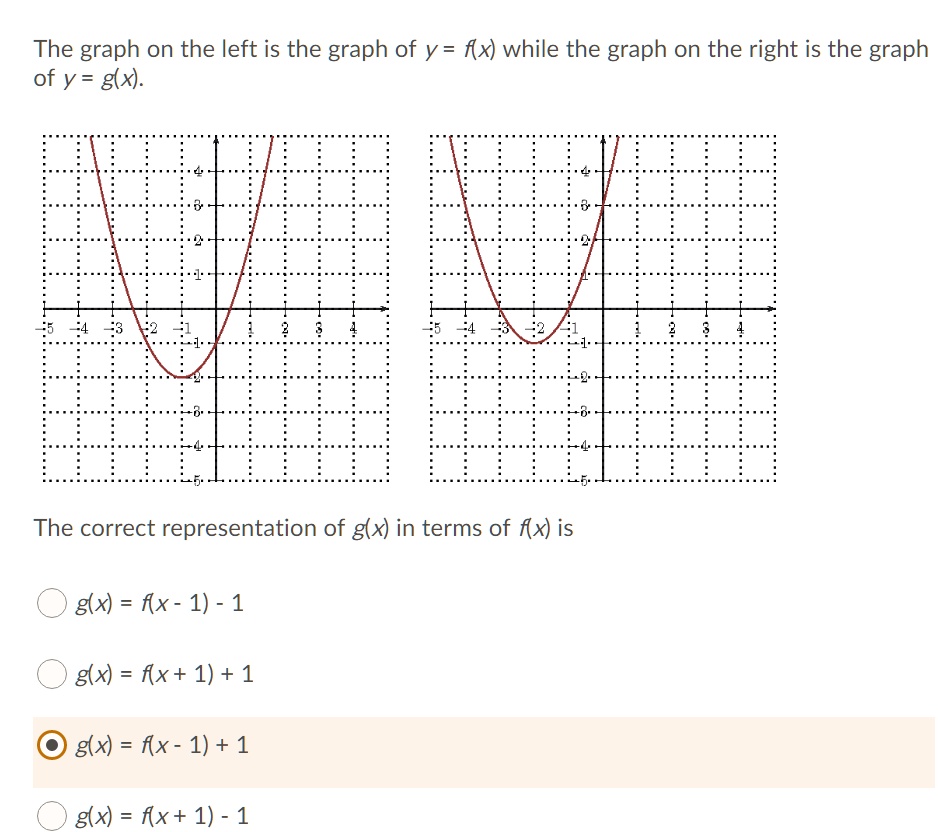 SOLVED: The graph on the left is the graph of y = fx) while the graph ...