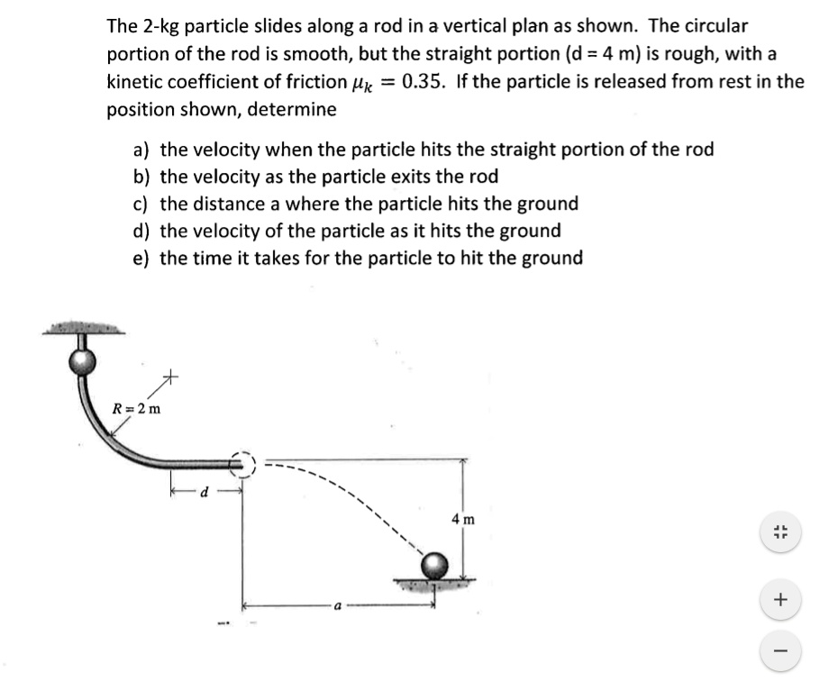 SOLVED: The 2-kg particle slides along a rod in a vertical plane as shown. The circular portion ...