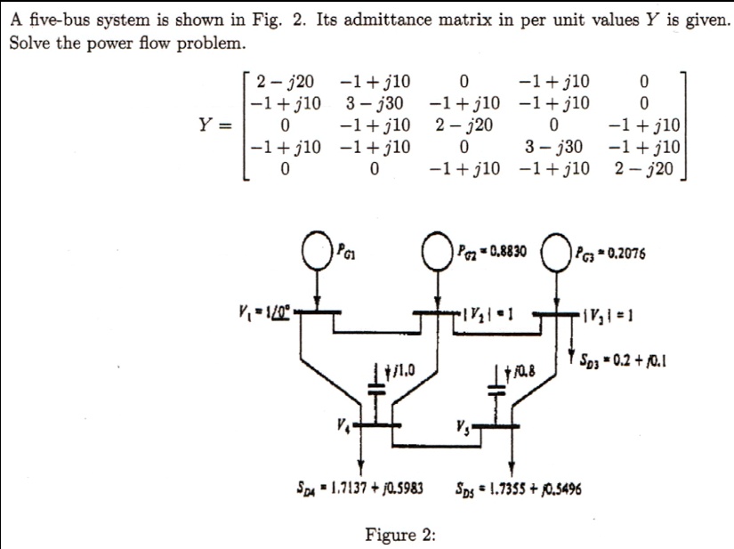texts solve the power flow problem using fast decoupled load flow ...