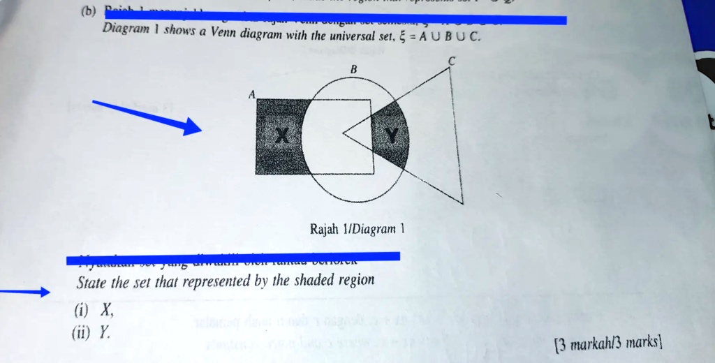 SOLVED: Diagram shows a Venn diagram with the universal set, -A U B U C ...