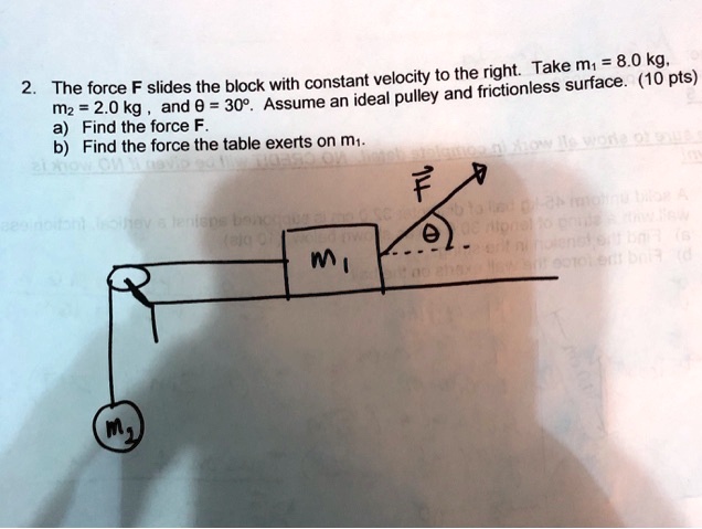 take mi 80 kg velocity to the right the force f slides the block with constant frictionless ...