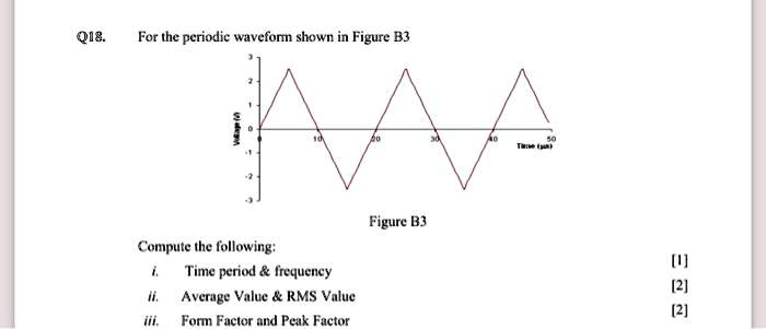 SOLVED: For the periodic waveform shown in Figure B3: Figure B3 Compute ...