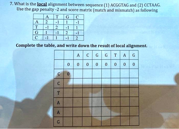SOLVED: What is the local alignment between sequence (1) ACGGTAG and (2) CCTAAG? Use the gap ...