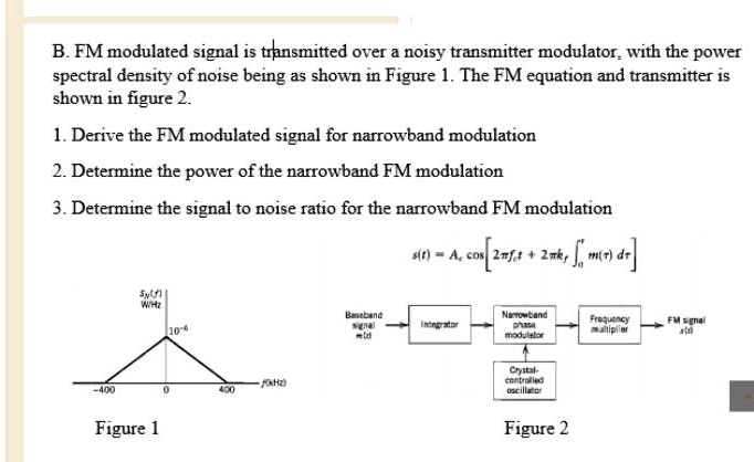 b fm modulated signal is trpnsmitted over noisy transmitter modulator ...