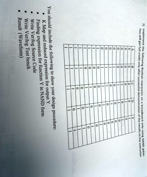 Solved Result Waveform Write Verilog Testbench Write Verilog Source Code You Should Include