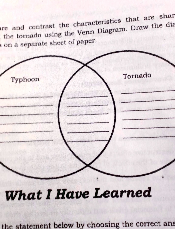SOLVED: Compare and contrast the characteristics that are shared by the ...