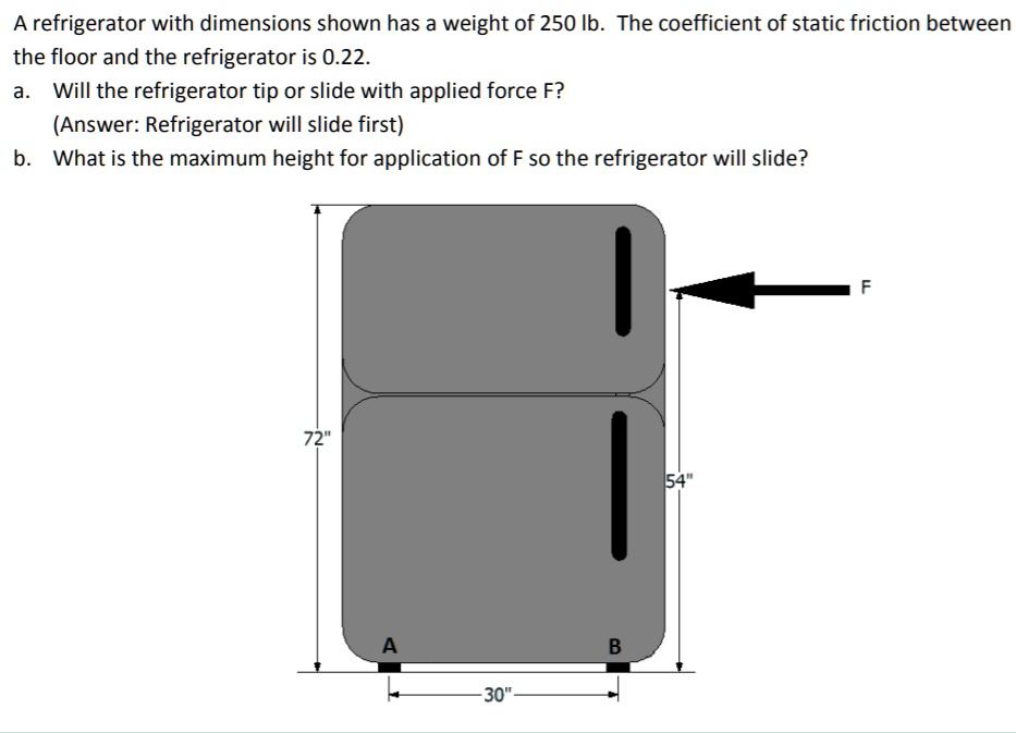 A refrigerator with dimensions shown has a weight of 250 lb. The ...