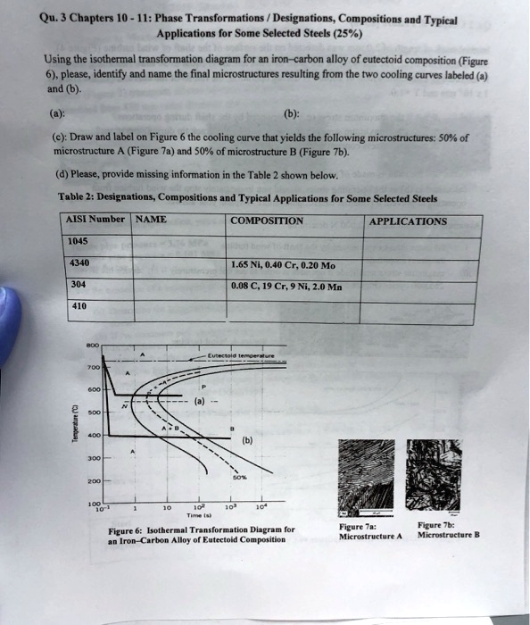 SOLVED: Qu.3 Chapters 10-11:Phase Transformations/Designations,Compositions and Typical ...