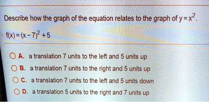 SOLVED:Describe how the graph of the equation relates to the graph ofy ...