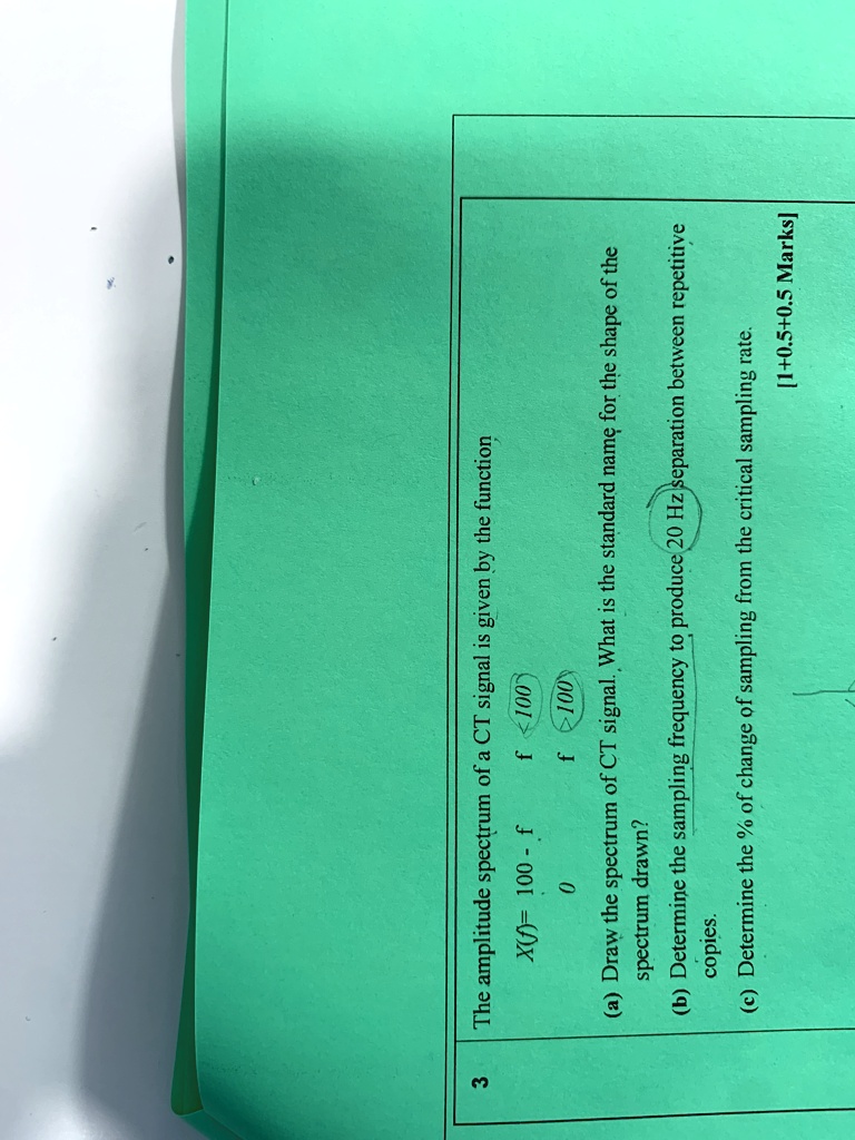 3 The amplitude spectrum of a CT signal is given by the function X(f ...