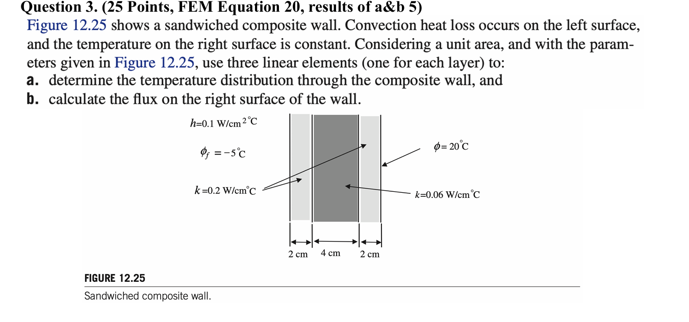 Question 3. (25 Points, FEM Equation 20, results of a&b 5) Figure 12.25 ...