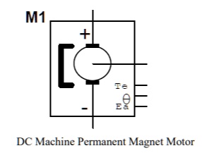 SOLVED: Problem 1. Derive the transfer function for the DC machine ...