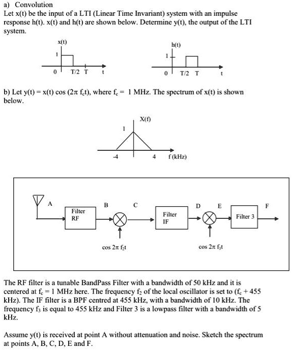 A Convolution Let Xt Be The Input Of A Lti Linear Time Invariant System With An Impulse