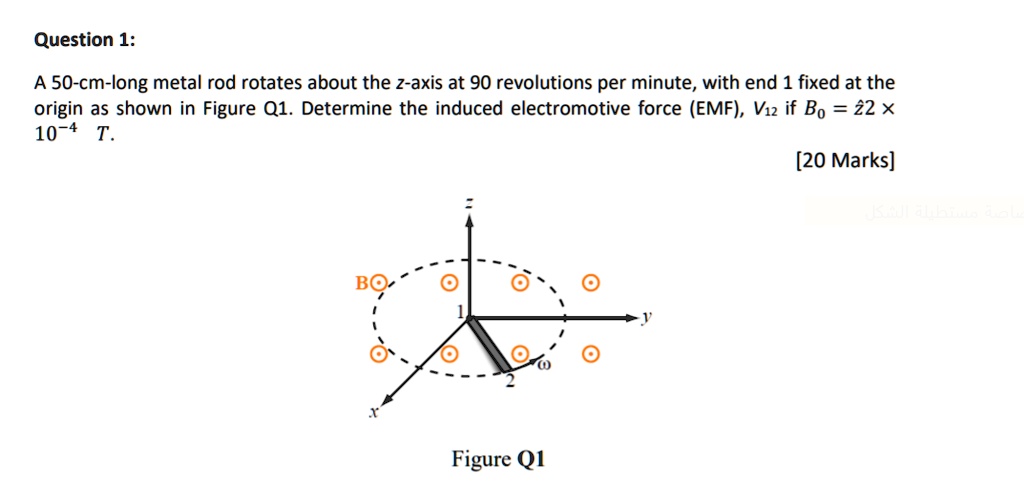 Question 1: A 50-cm-long metal rod rotates about the z-axis at 90 ...