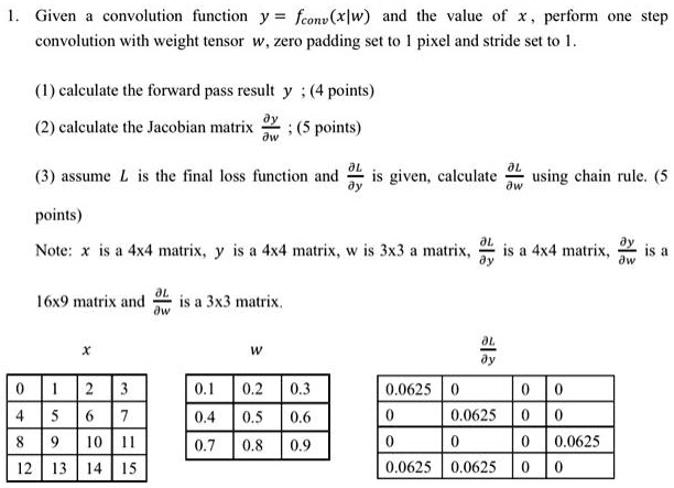 given convolution function convolution with weight tensor fconvxlw and ...