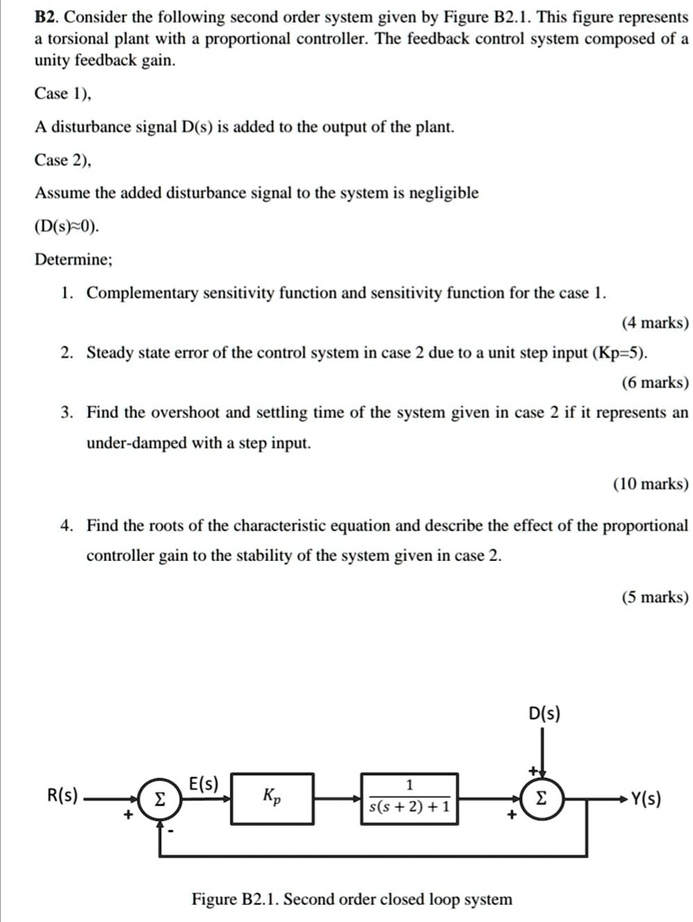 SOLVED: B2. Consider the following second-order system given by Figure B2.1. This figure ...