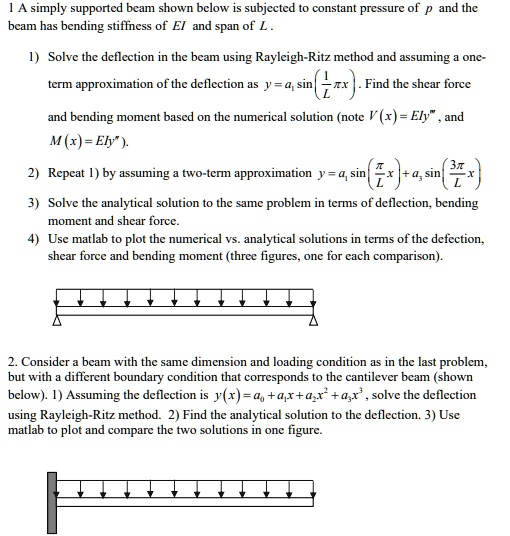 SOLVED: A simply supported beam shown below is subjected to a constant pressure of p, and the ...