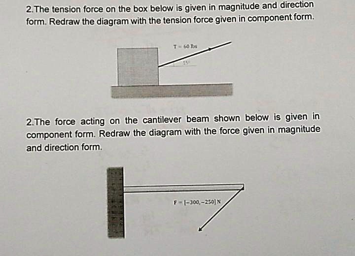 mechanics of materials 2 the tension force on the box below is given in ...