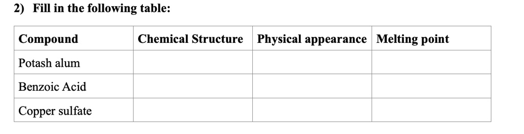 2) Fill in the following table: Compound Potash alum Benzoic Acid ...